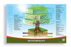 Mark C. Perna - Generational Expert, Keynote Speaker, Bestselling Author.